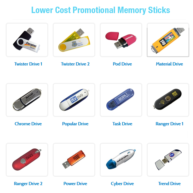 Different Types Of Usb Flash Drives At Laurie Hunter Blog Different Types Of Usb Flash Drives At Laurie Hunter Blog